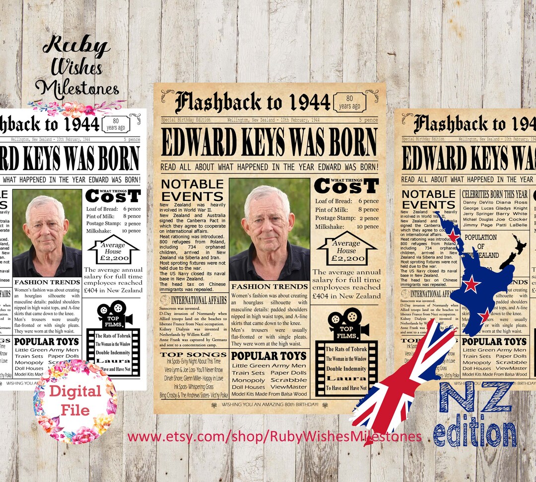 Personalised 80th Birthday 1944 Newspaper Poster Major Events Back in ...
