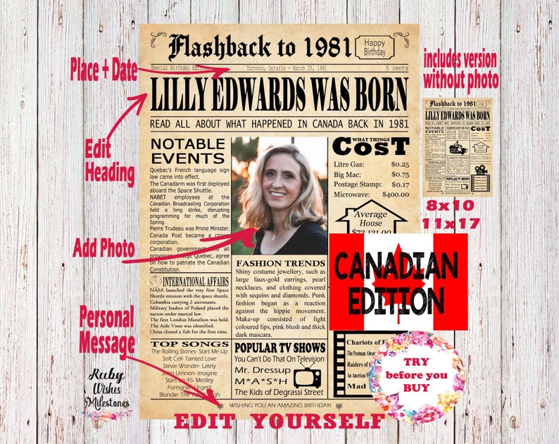 1981 Birthday Canadian Newspaper Printable Sign (digital Download) - Etsy