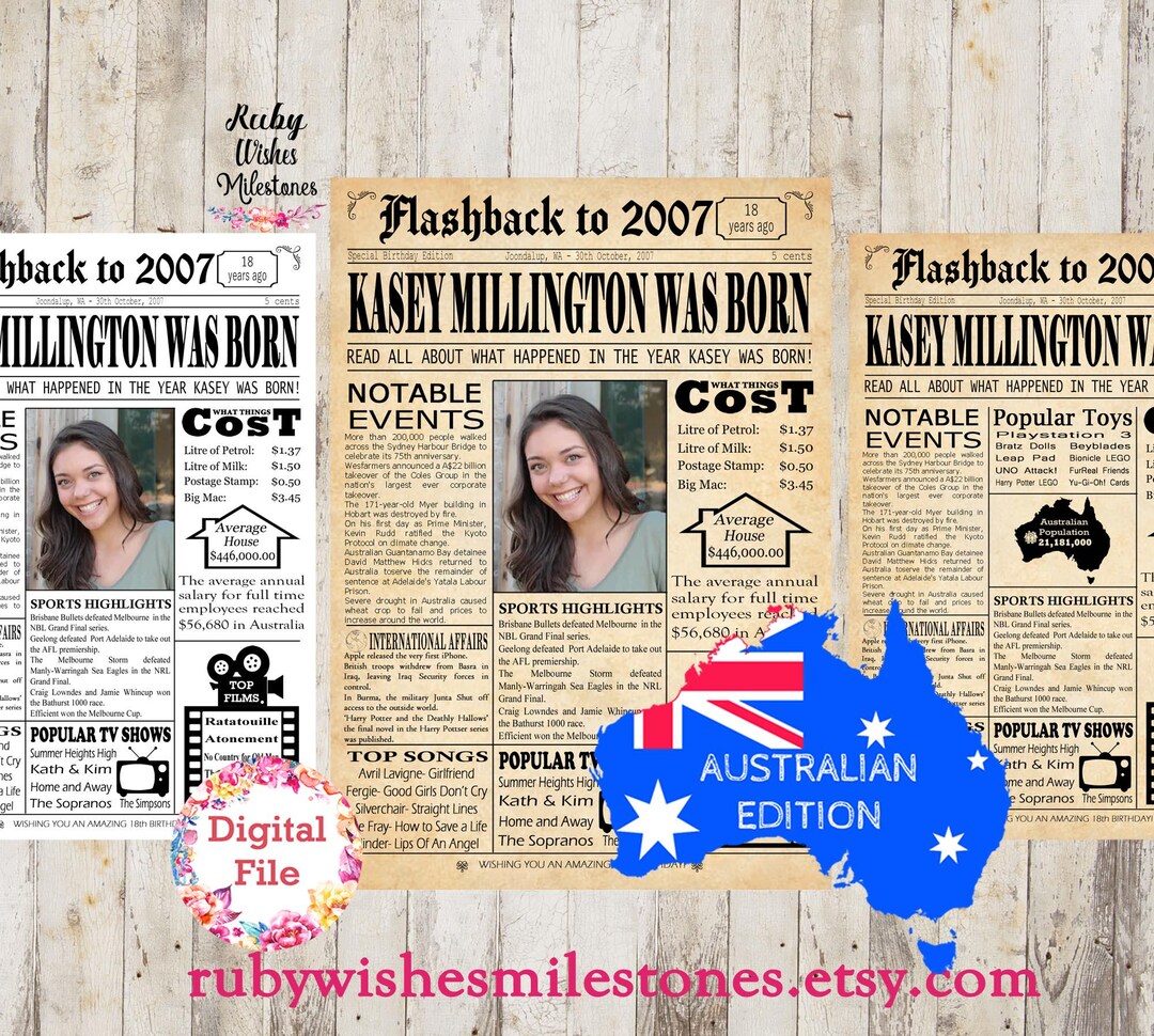 Personalised 18th Birthday 2007 Newspaper Front Page Poster Major ...