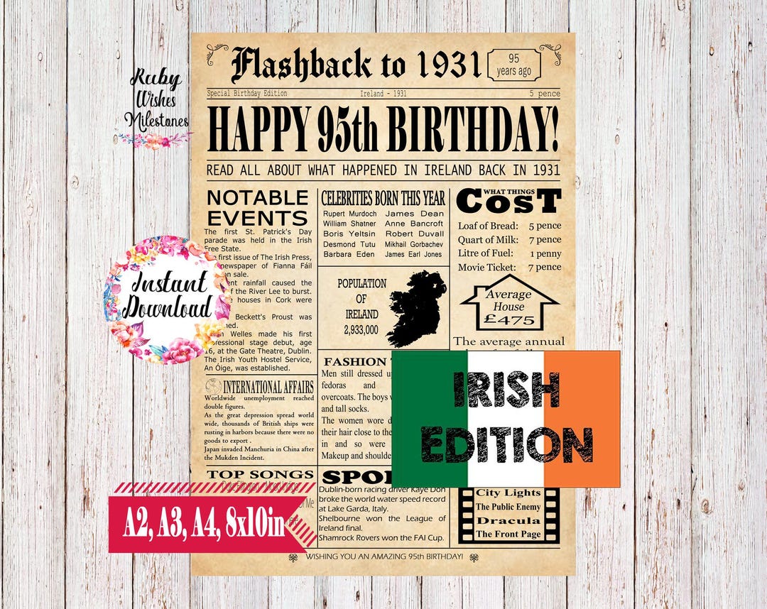 Instant Download 95th Birthday 1931 Newspaper Front Page Poster Major ...