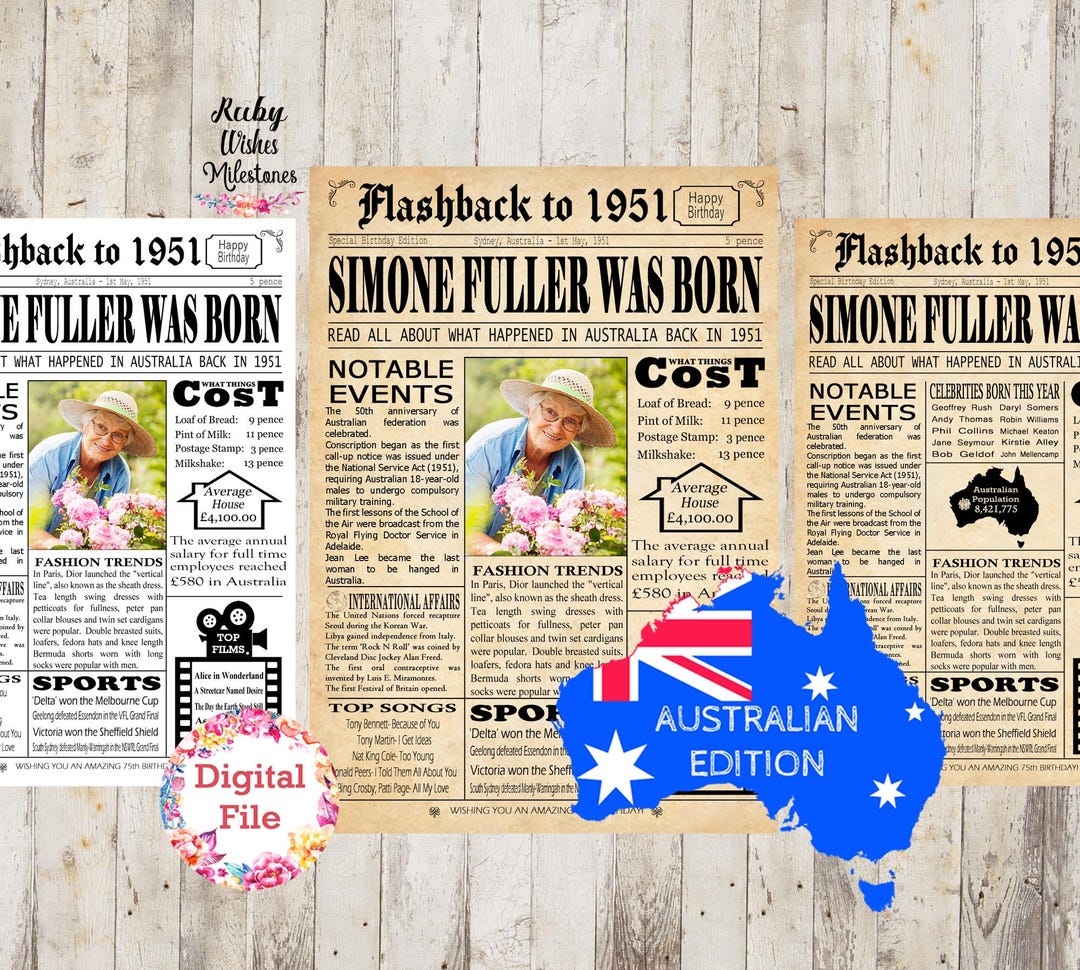 Personalised 75th Birthday 1951 Australian Newspaper Front Page ...