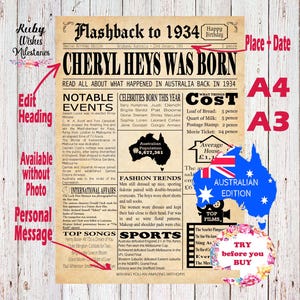 EDITABLE Birthday 1934 Newspaper Major Events Back in the Day Printable ...