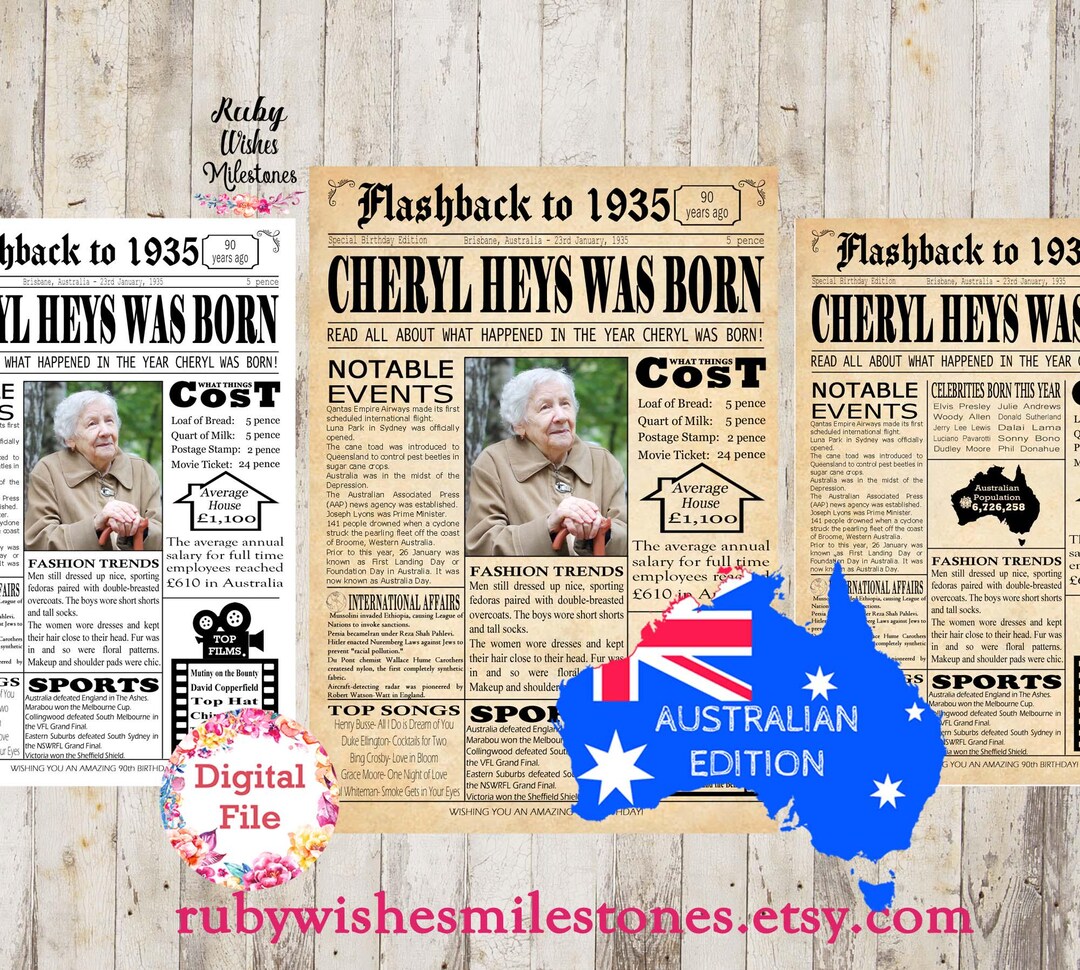 Personalised 1935 Australian Newspaper Poster Sign Flashback Facts and ...