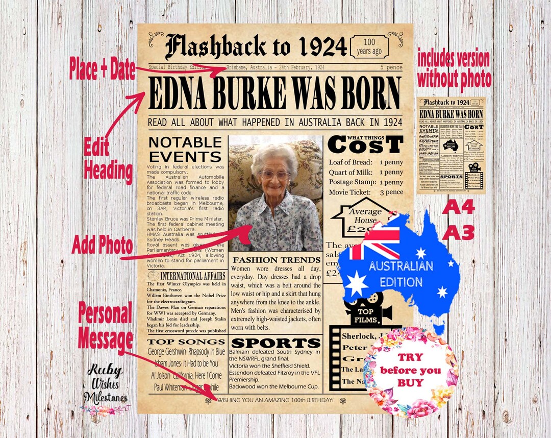 EDITABLE 100th Birthday 1924 Newspaper FRONT PAGE Major Events Back in ...