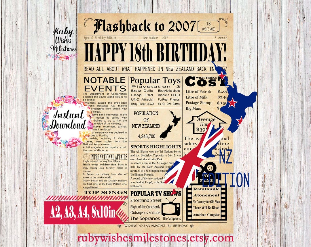 Instant Download 18th Birthday 2007 Newspaper Poster Major Events Back ...