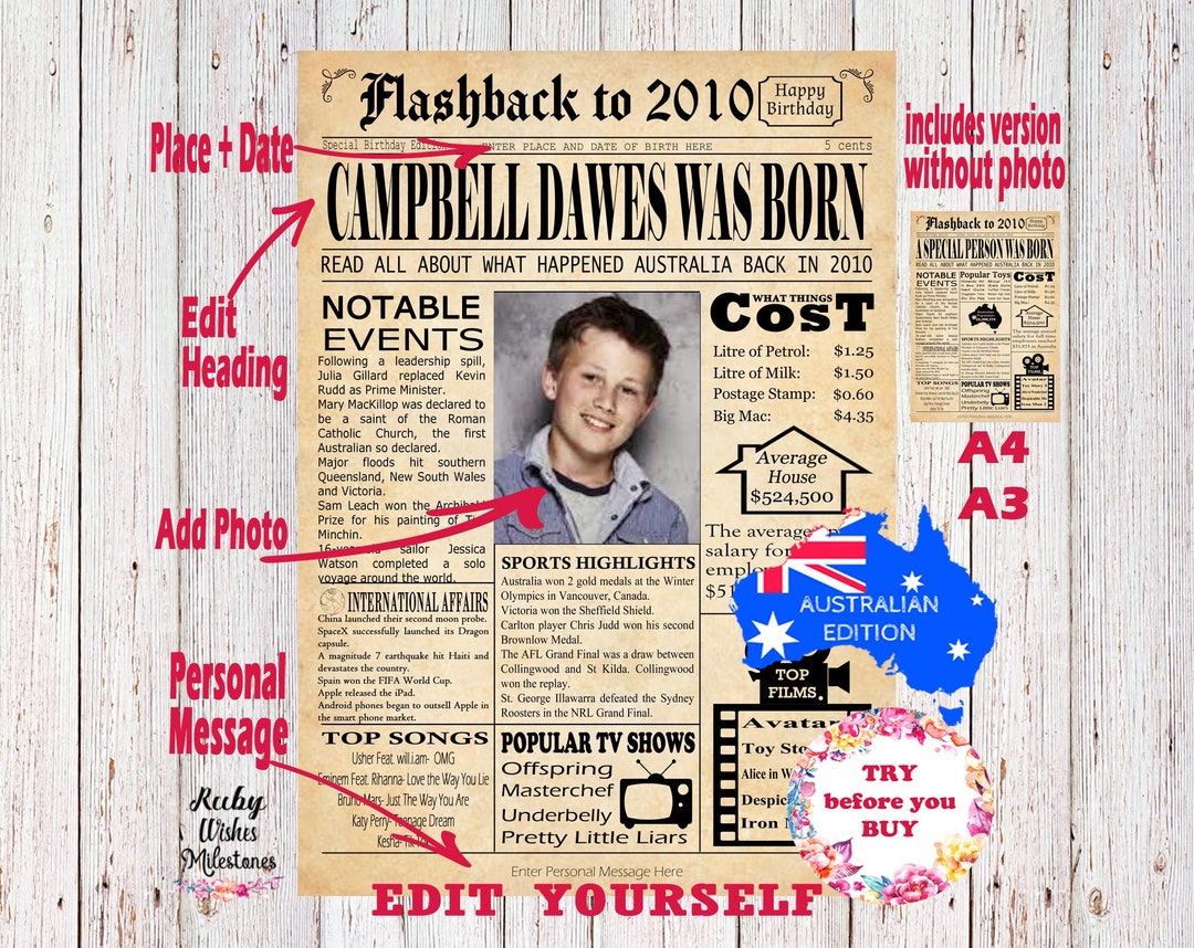 EDITABLE Birthday 2010 Australian Newspaper Front Page Printable Poster ...