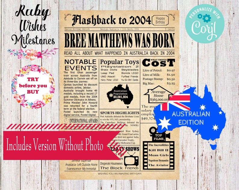 2004 Birthday Newspaper Poster: Australian Edition (digital Download ...