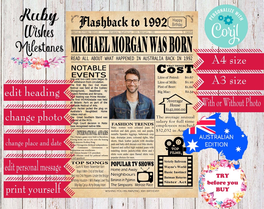 1992 Birthday Newspaper Poster: Australian Edition (digital Download ...