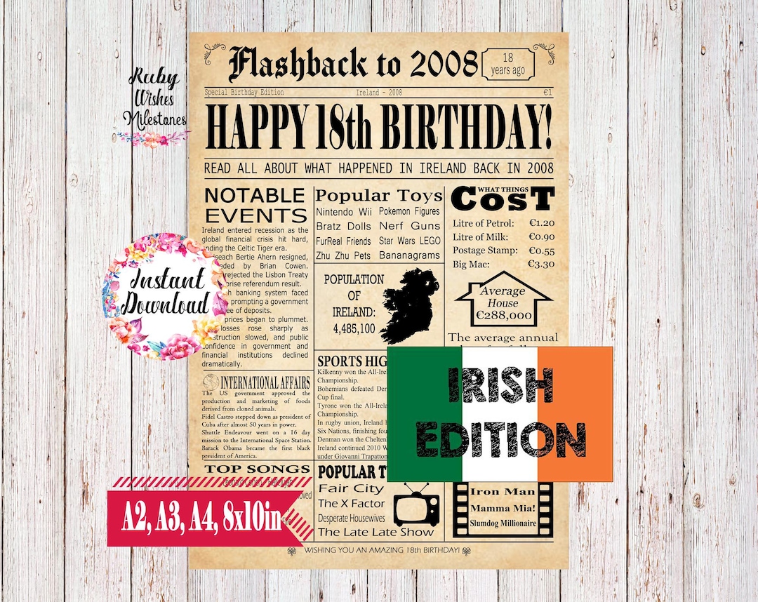 Instant Download 18th Birthday 2008 Newspaper Front Page Poster Major ...