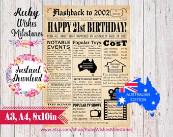 Back in 2002 Newspaper Poster Printable 21st Birthday - Etsy
