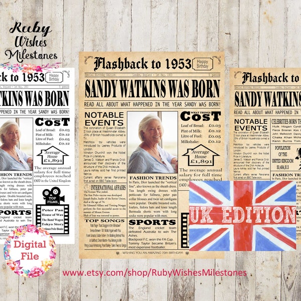 Uk 1953 Fun Facts - Etsy