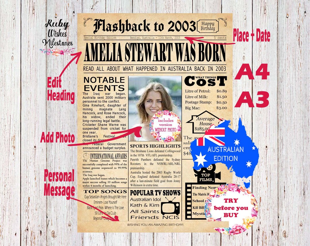 2003 Birthday Newspaper Poster: Australian Edition, Editable Template ...