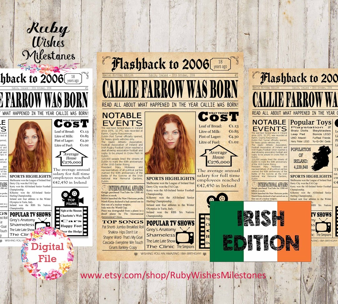 Personalised 18th Birthday 2006 Newspaper Printable Front Page Poster ...