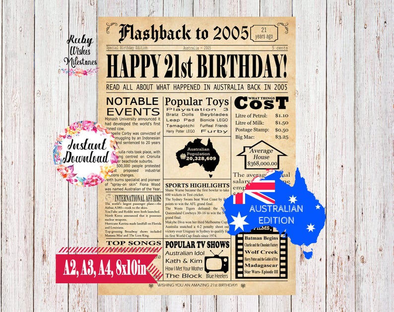 2005 21st Birthday Newspaper Printable • Australian Edition • Born in ...
