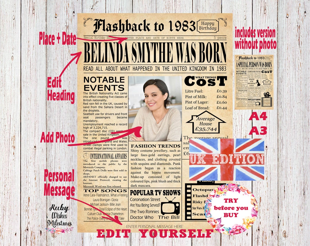 EDITABLE 1983 Birthday Newspaper Front Page Poster Printable - UK ...