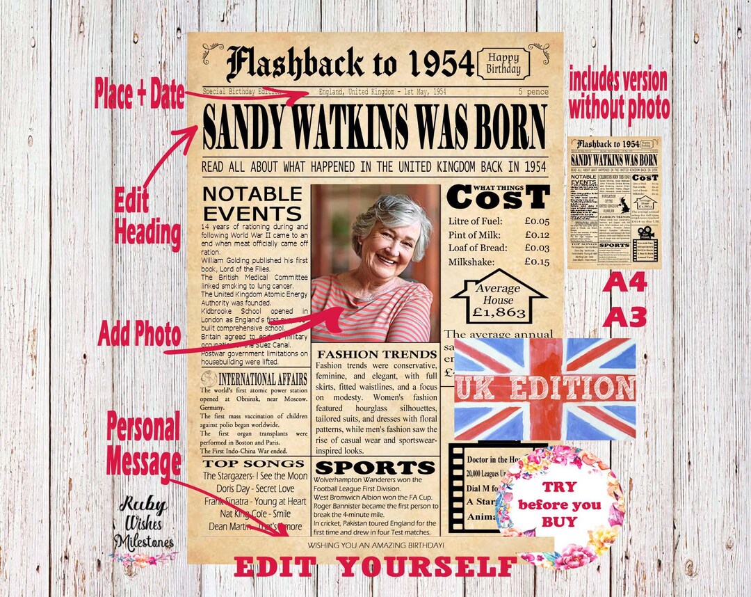 EDITABLE 1964 Birthday British Newspaper Front Page Printable Sign. UK ...