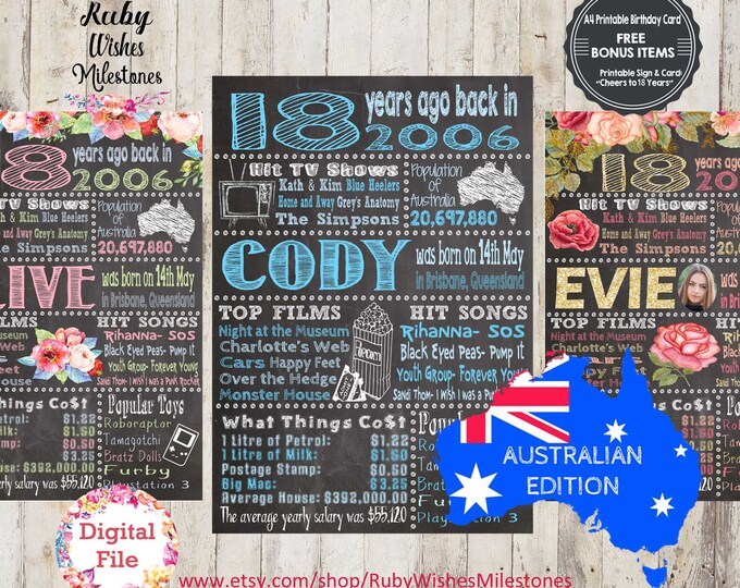 Personalised 18th Birthday Chalkboard Printable for 2006 in Australia ...