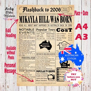 EDITABLE Birthday 2006 Newspaper Major Events Back in the Day Printable ...