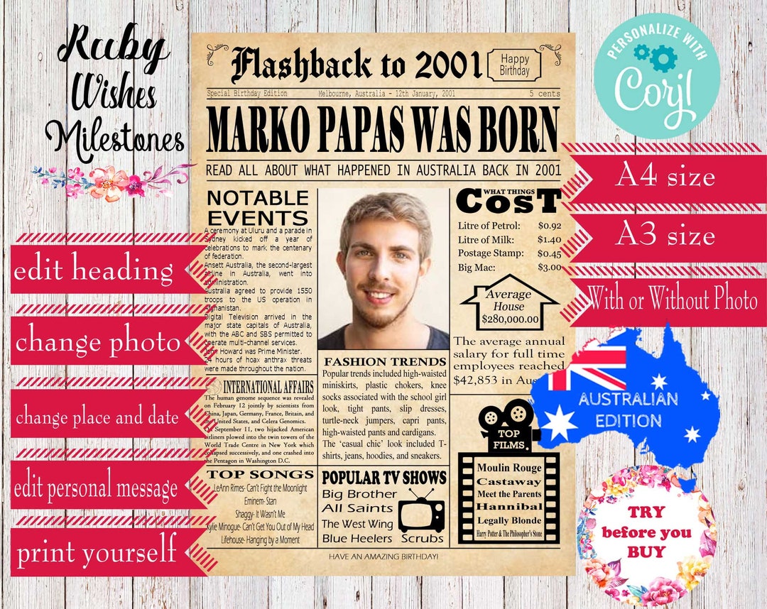 EDITABLE 2001 Birthday Newspaper A4 and A3 - Australian Last Minute ...