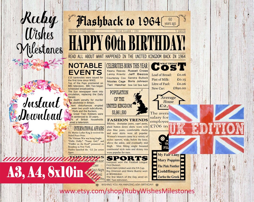 Instant Download 60th Birthday 1964 British Newspaper Front Page ...