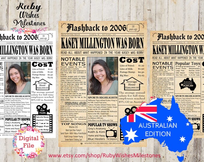 Personalised 18th Birthday 2006 Newspaper Front Page Poster Major ...