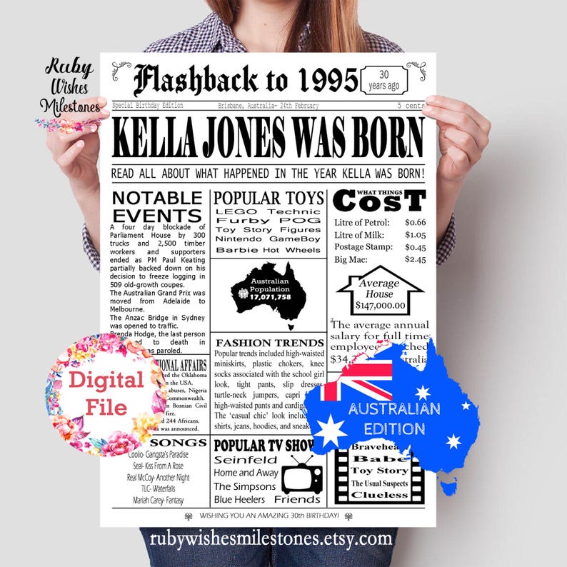 Personalised 30th Birthday Poster 1995 | Australian Milestone Newspaper ...