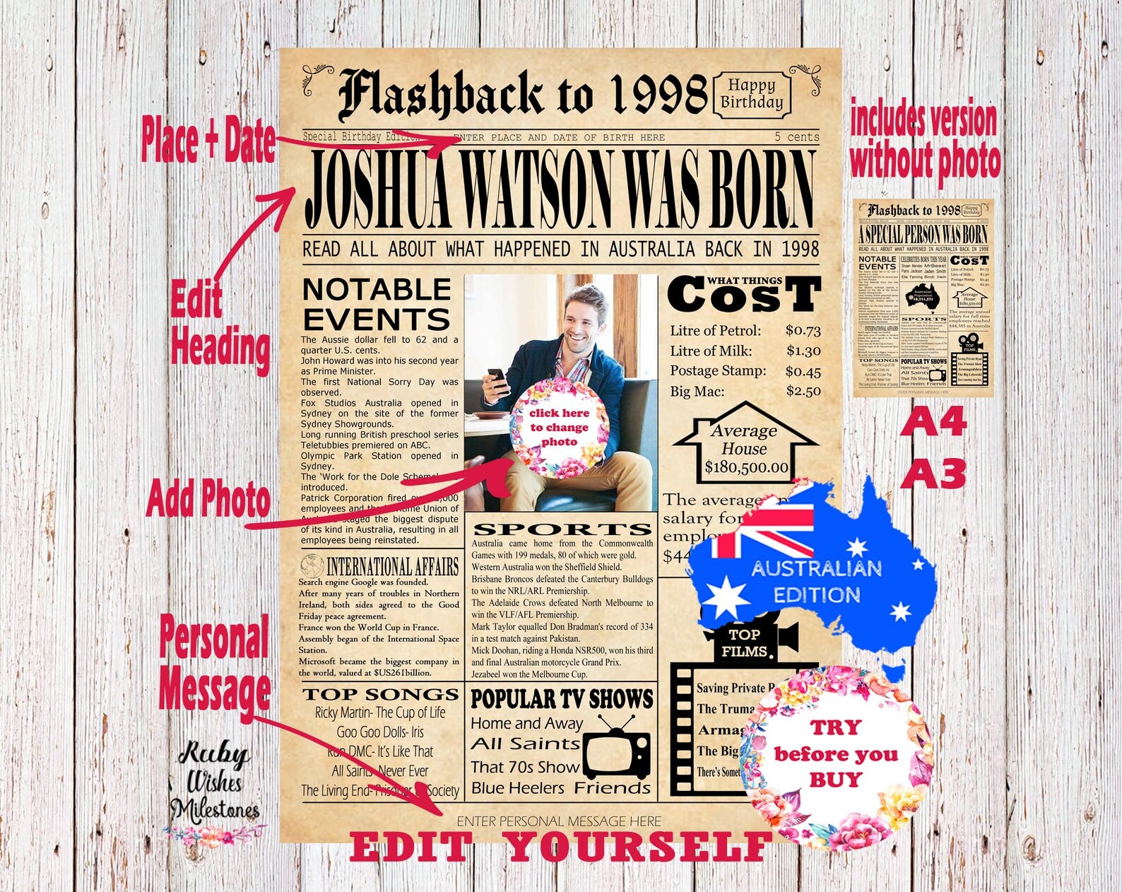 1998 Birthday Newspaper Front Page: Australian Edition (digital ...