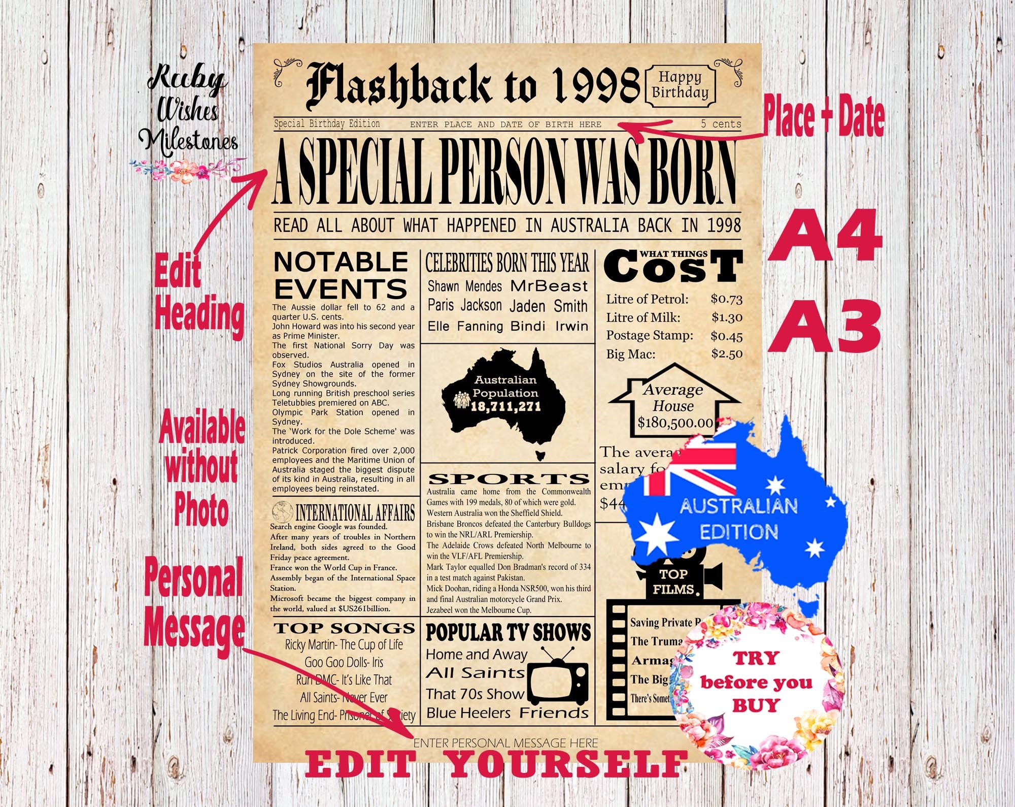 1998 Birthday Newspaper Front Page: Australian Edition (digital ...