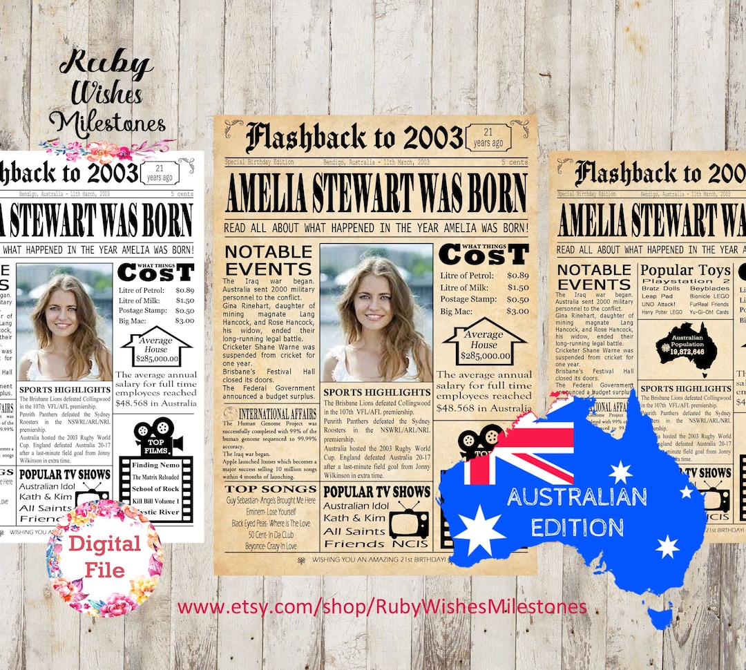 Personalised 21st Birthday 2003 Newspaper Printable Front Page Poster ...