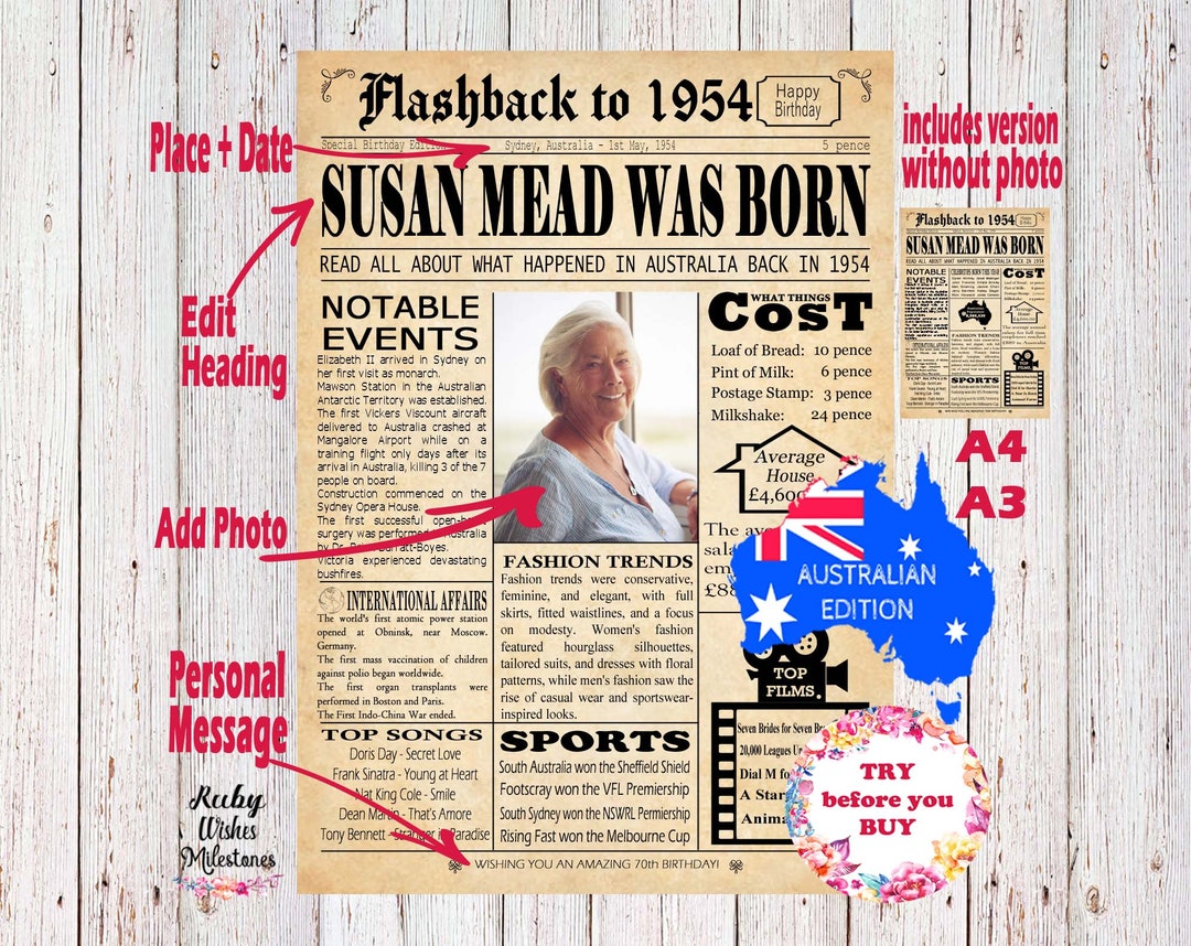 EDITABLE 70th Birthday 1954 Newspaper Major Events Back in the Day ...