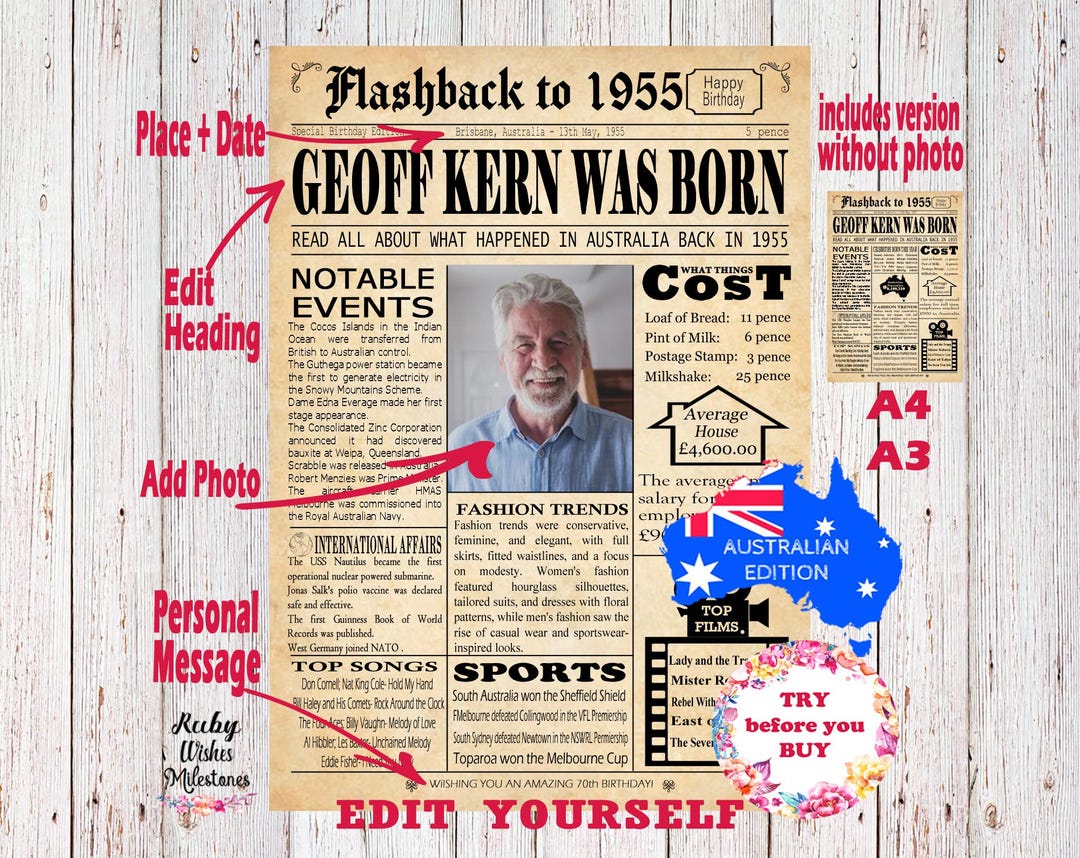 1955 Birthday Newspaper Poster: Australian Edition, Editable (digital ...