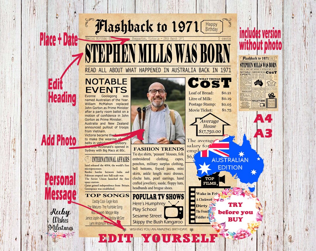 EDITABLE 1971 Birthday Australian Newspaper Front Page Printable Sign ...