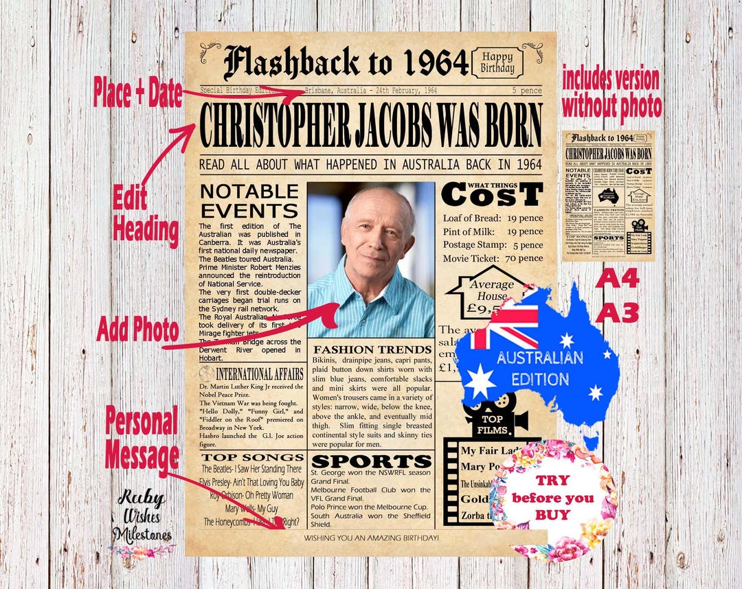 1964 Birthday Newspaper Poster: Australian Edition (digital Download ...