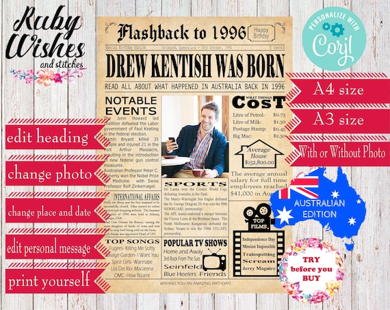EDITABLE Birthday 1996 Newspaper Major Events Back in the Day | Etsy
