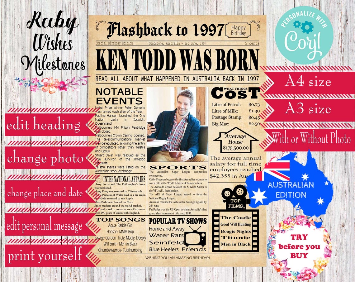 1997 Birthday Newspaper Poster: Australian Edition, Editable (digital ...
