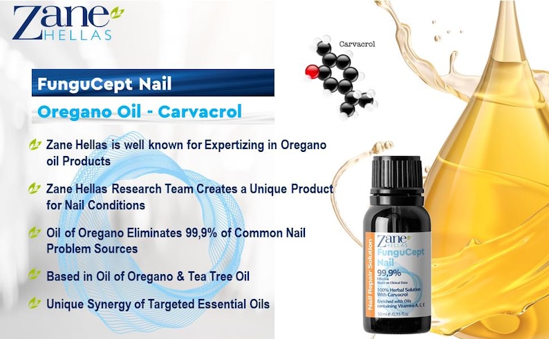 Zane Hellas Fungucept Nail. Nail Solution. Nail Solution for Discolored ...