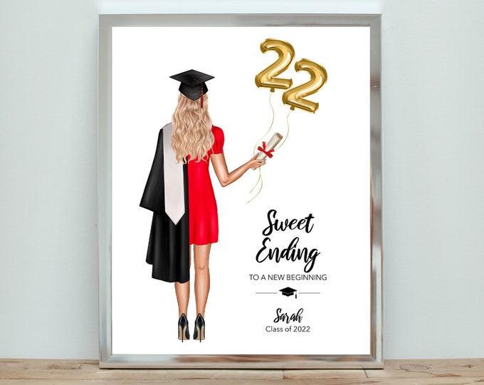 Personalized Graduation Print Graduation Gift for Her Custom - Etsy