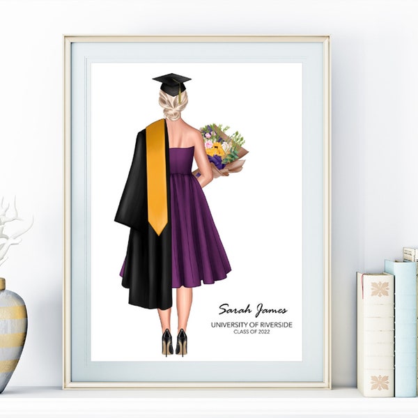 Graduation Posters 2022 - Etsy