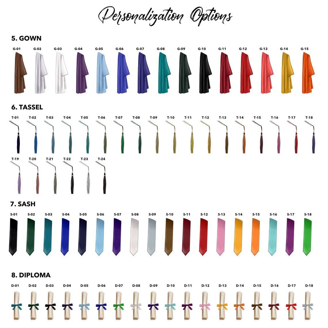 Personalized Graduation Print Graduation Gift for Him Custom - Etsy