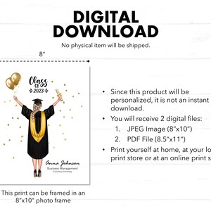 Personalized Graduation Print Graduation Gift for Her Custom - Etsy