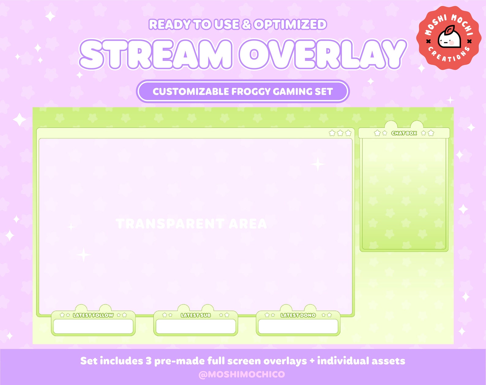 Frog Stream Overlay Set for Twitch / Vtuber Gaming Setup / - Etsy