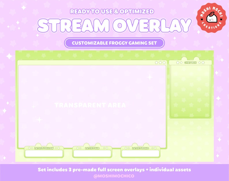 Frog Stream Overlay Set for Twitch / Vtuber Gaming Setup / - Etsy