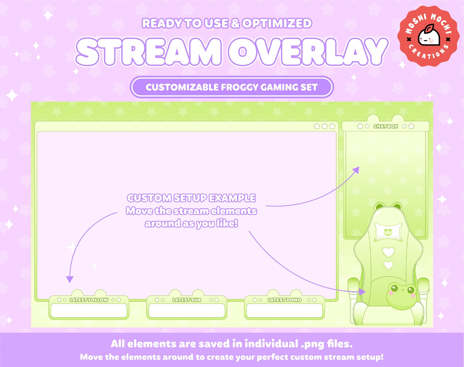 Frog Stream Overlay Set for Twitch / Vtuber Gaming Setup / - Etsy
