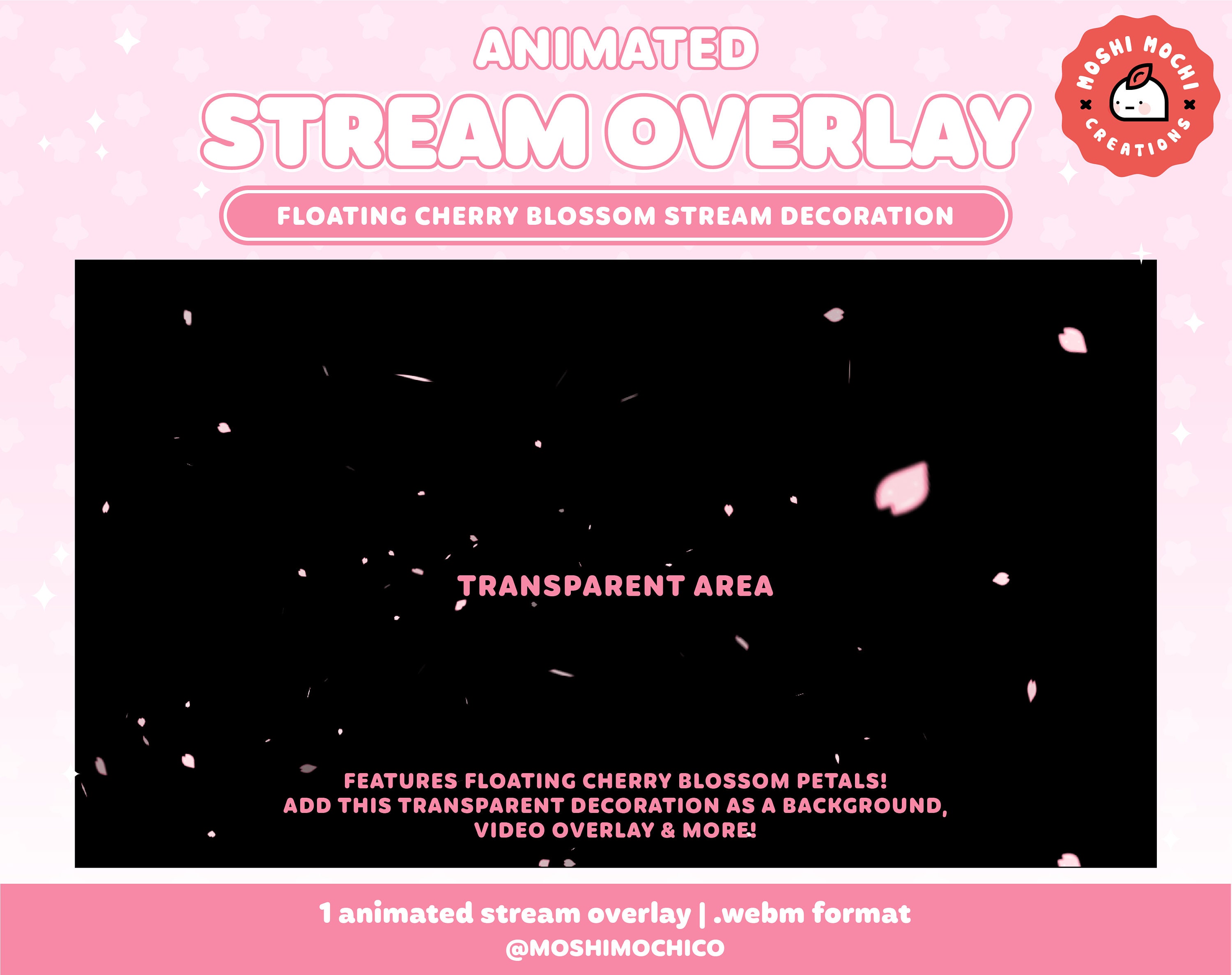 Animated Cherry Blossom Stream Add-on / Stream Decoration / - Etsy