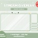 Twitch Froggy Stream Overlay Set / Sage / Streamer Graphics / - Etsy Canada