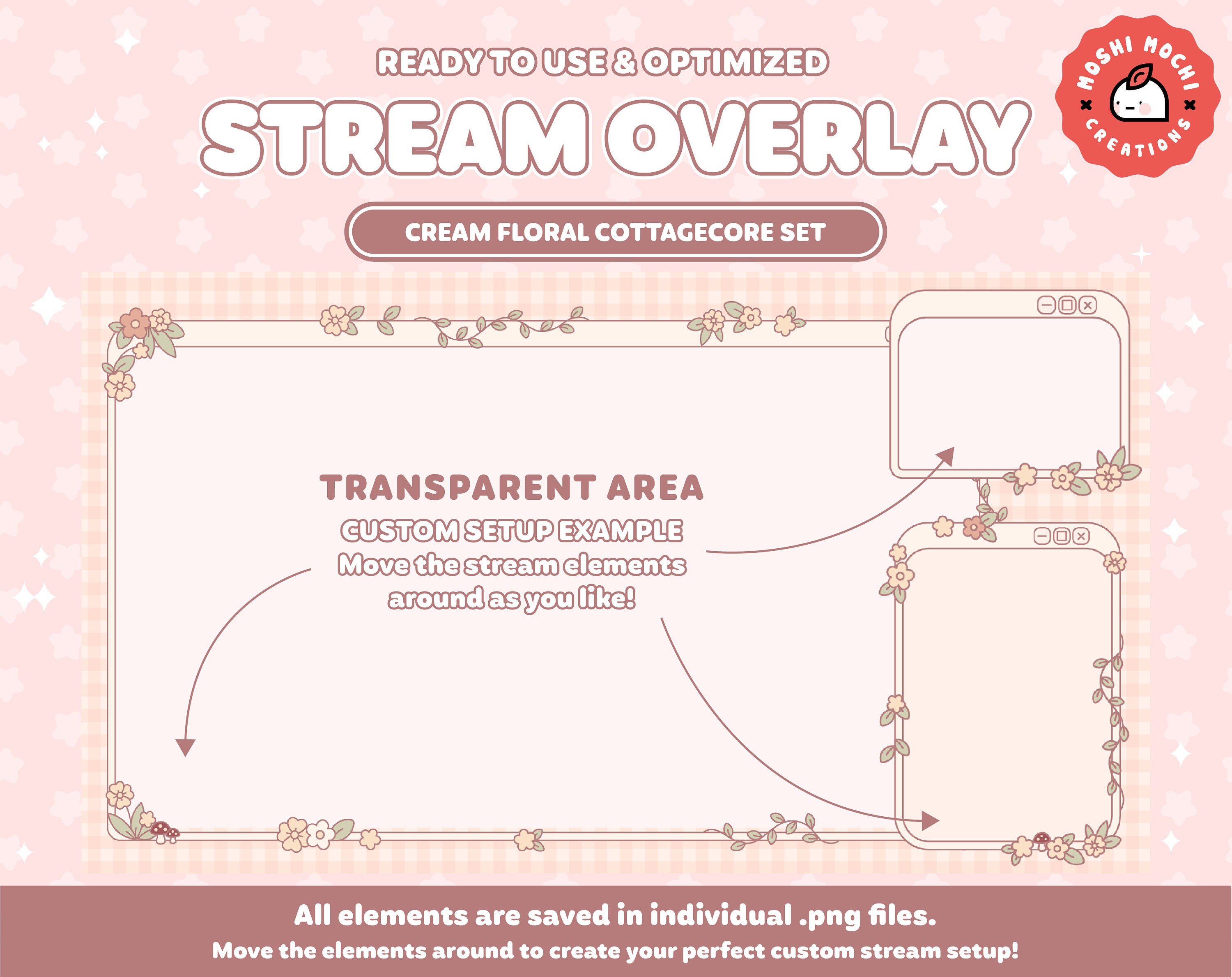 Cottagecore Stream Overlay Set for Twitch Cozy Floral | Etsy Canada