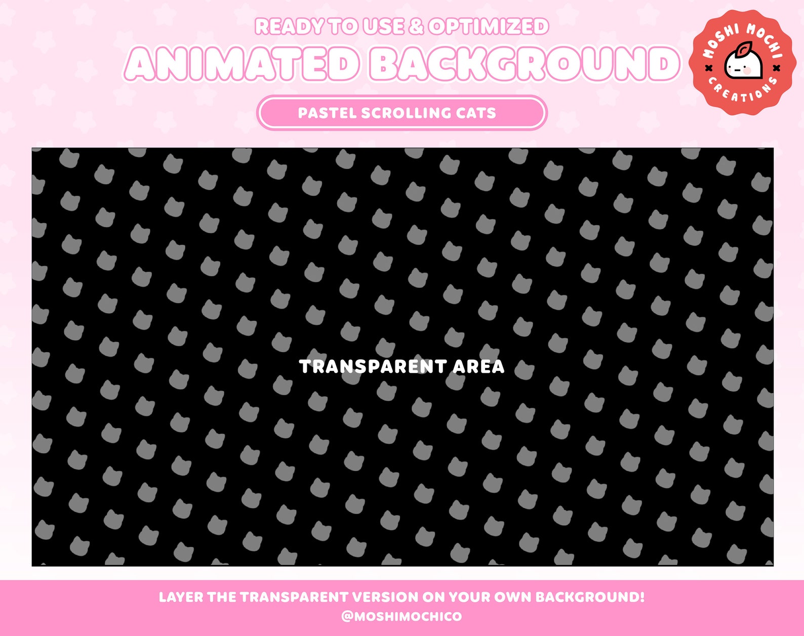 Animated Stream Background, Cat Twitch Overlay, Custom Kitty Stream ...