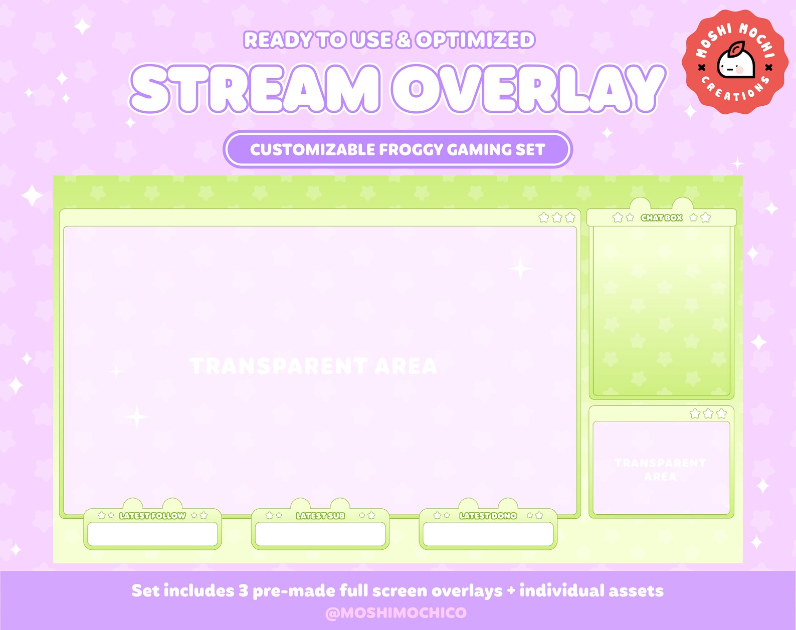 Frog Stream Overlay Set for Twitch / Vtuber Gaming Setup / - Etsy