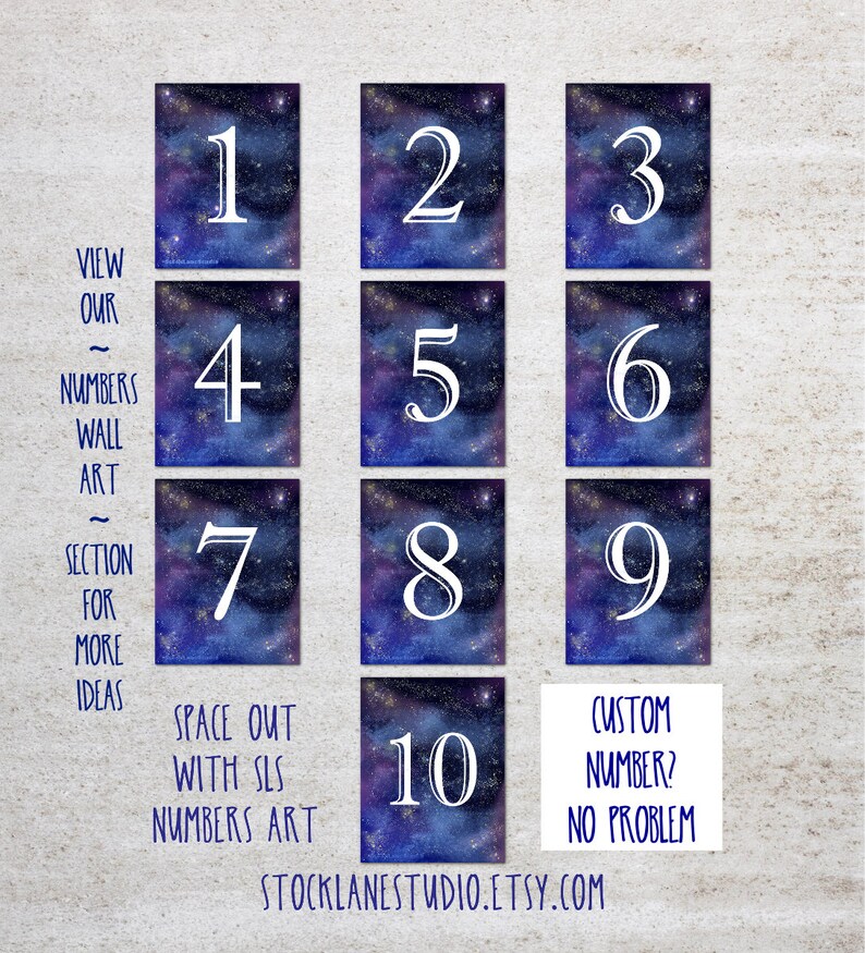 Printable Number 8 Years Old Sign Space 8th Birthday Party | Etsy