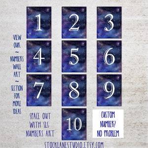 Printable Number 11, Blue 11th Birthday Party Space Decorations, 11 ...